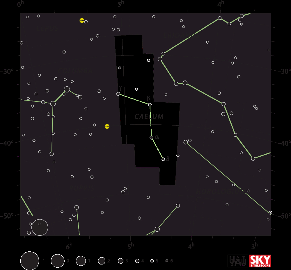 Caelum | The Constellation Directory Caelum | The Constellation Directory